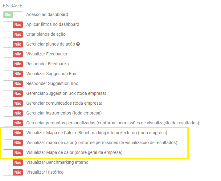 Mapa de calor: o que é e como acessar?