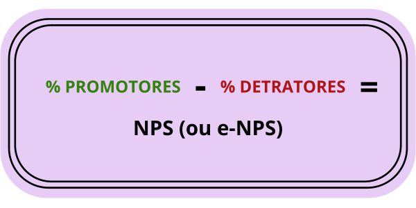 Como é calculado o NPS e o e-NPS?