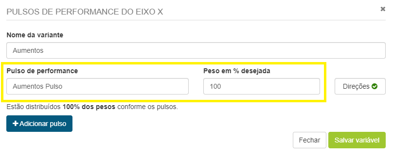 Qual é o objetivo dos modelos de Performance e como criá-los?