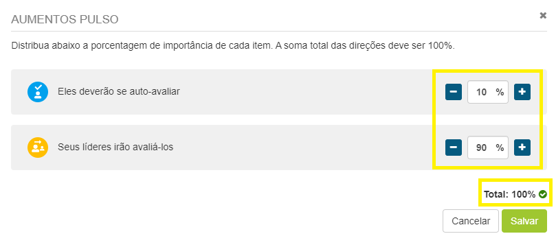 Qual é o objetivo dos modelos de Performance e como criá-los?