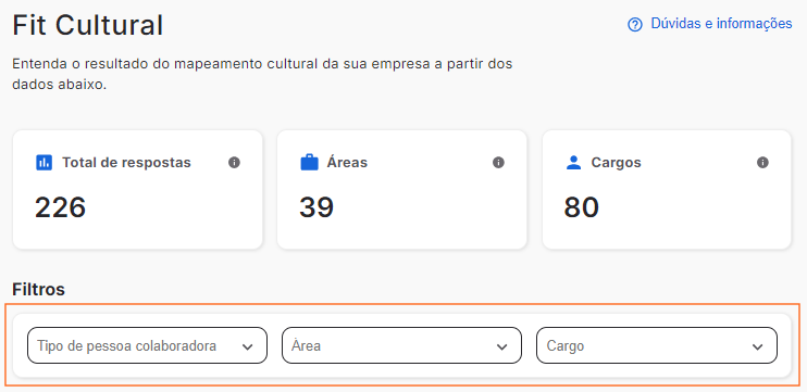 Relatório de Fit Cultural: como acessar e interpretar os resultados?