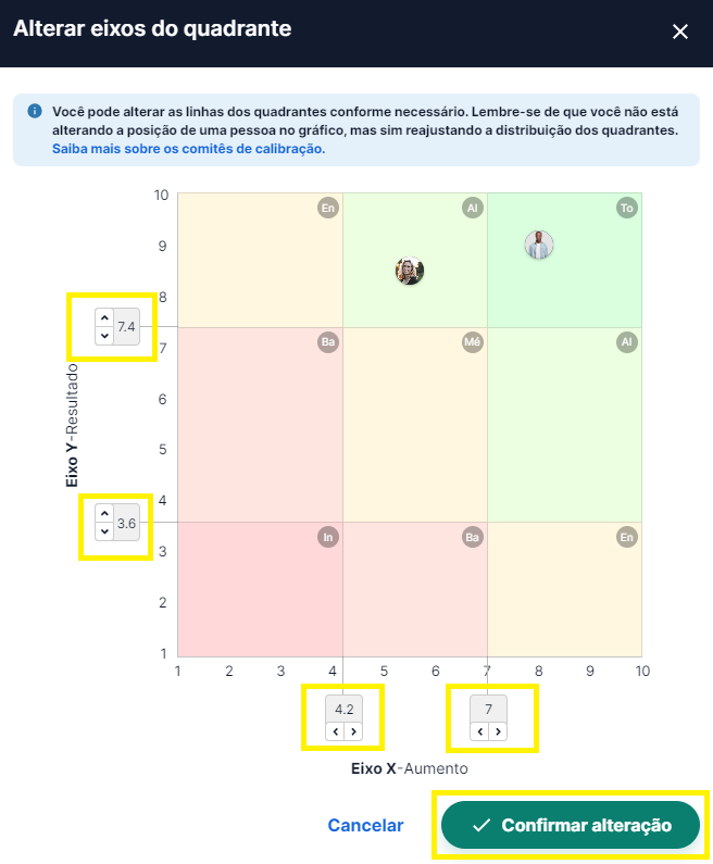 Modelo de performance: ¿es posible cambiar el modelo utilizado en un ...