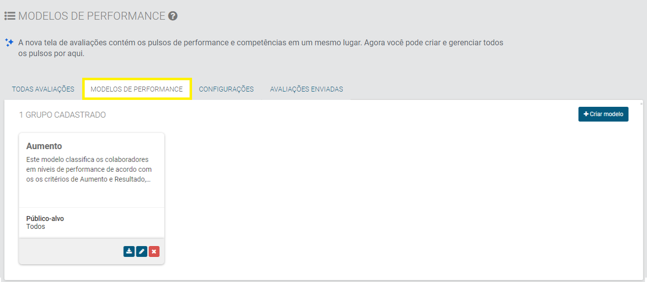 Qual é o objetivo dos modelos de Performance e como criá-los?