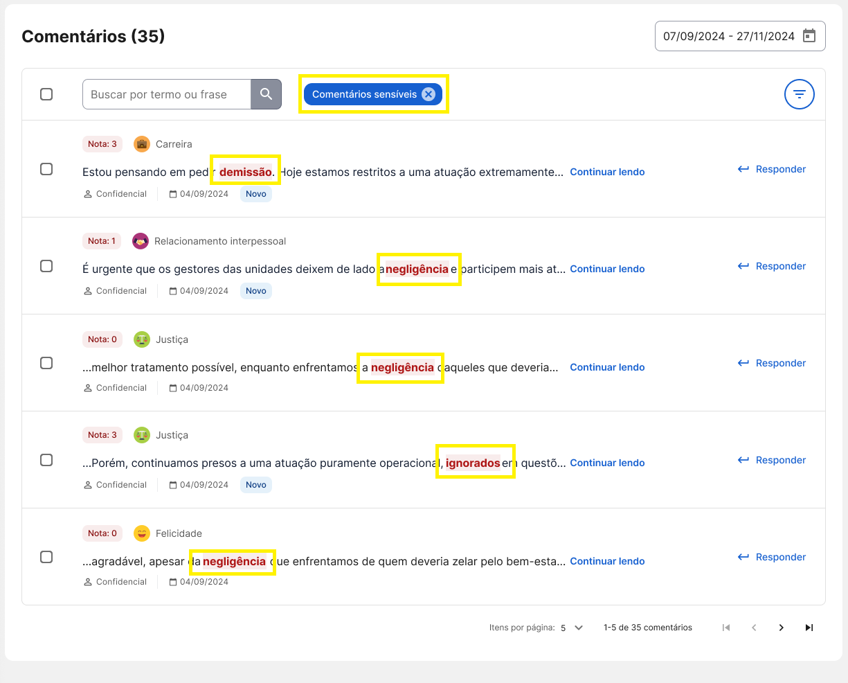 Sensitive comments: know who can view these comments and how the filter works