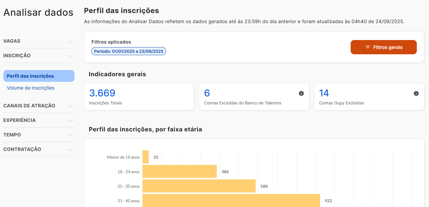 How can you view and analyze your recruitment process indicators on Gupy?